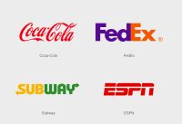 7 Types Of Logo Design | Best Guide To Logo Designs